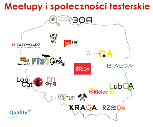 Meetupy – Bugfree blog